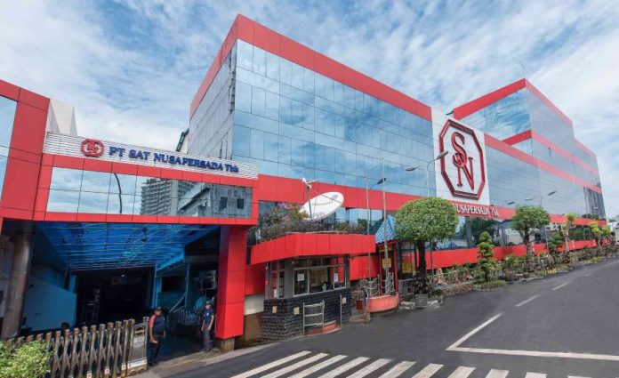 Batam, PT Sat Nusapersada Cari FULL STACK DEVELOPER
