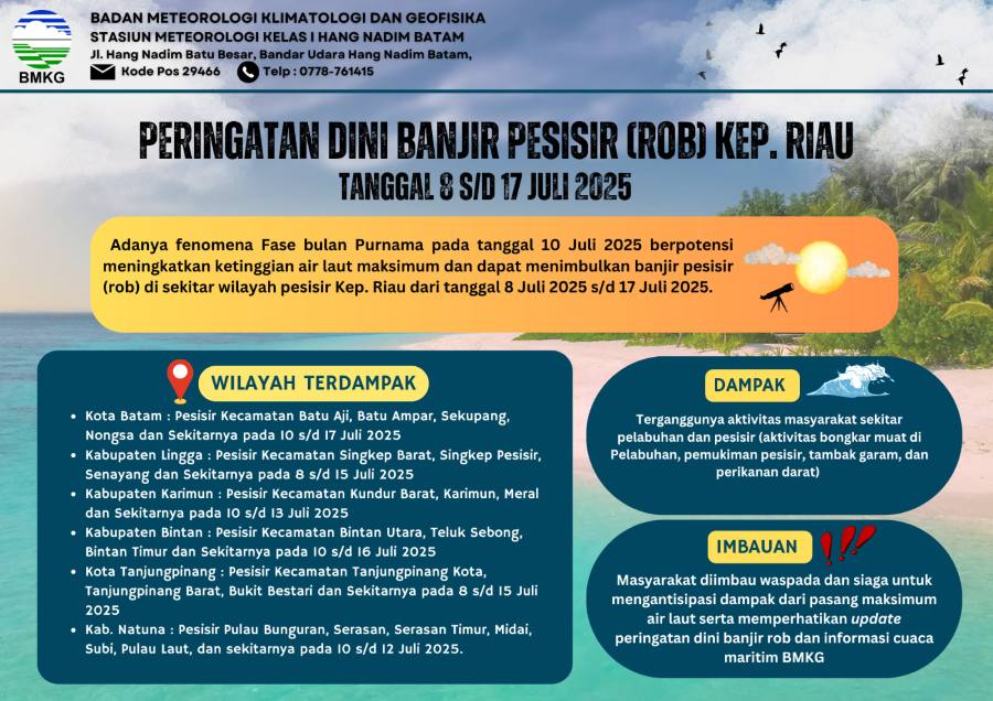 Waspada Banjir Rob akan Berlangsung 8-17 Juli 2025 di Kepri